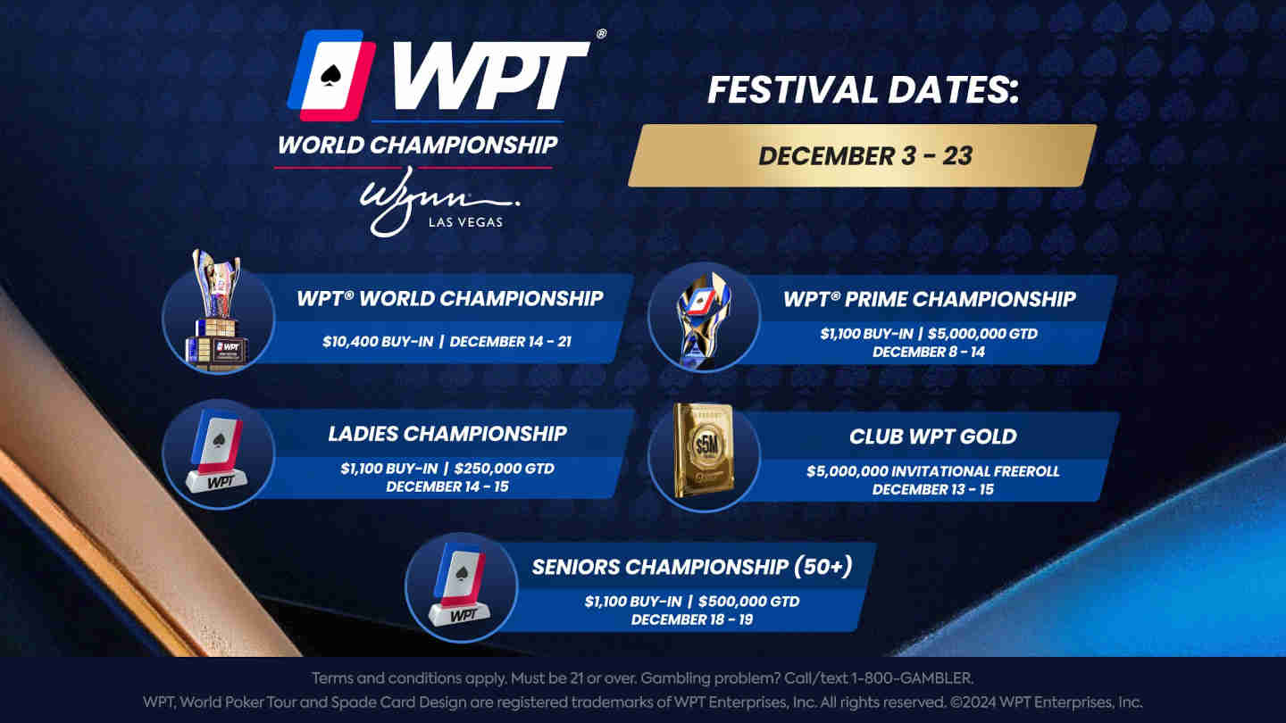 Dates Are In for the 2025 WPT World Championship: Full Schedule to ...