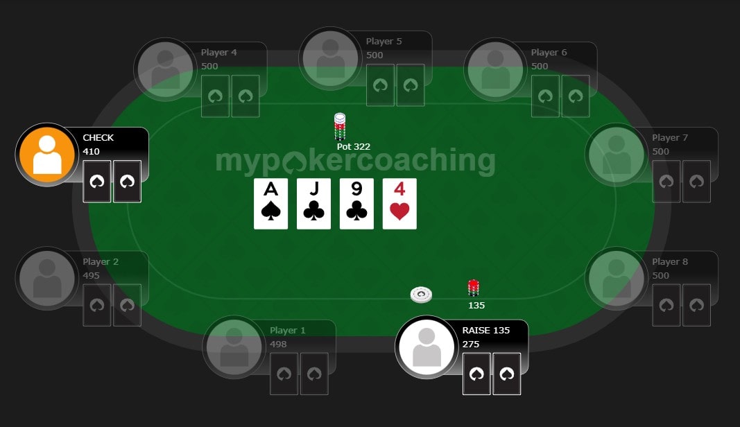 Poker Combinations 101 – Beginners Guide To Counting Combos - Pokerati