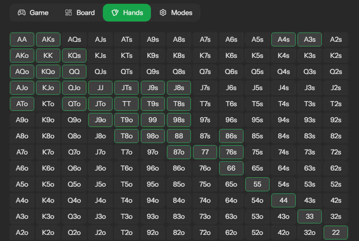 Poker Solvers – What Are They and How to Use Them - Pokerati