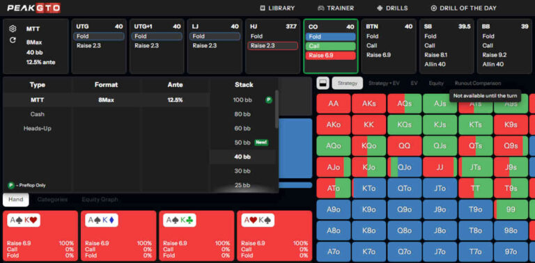 Poker Solvers – What Are They and How to Use Them - Pokerati