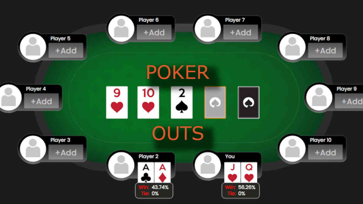 Poker Outs 101 – Calculate Your Poker Equity on the Spot - Pokerati