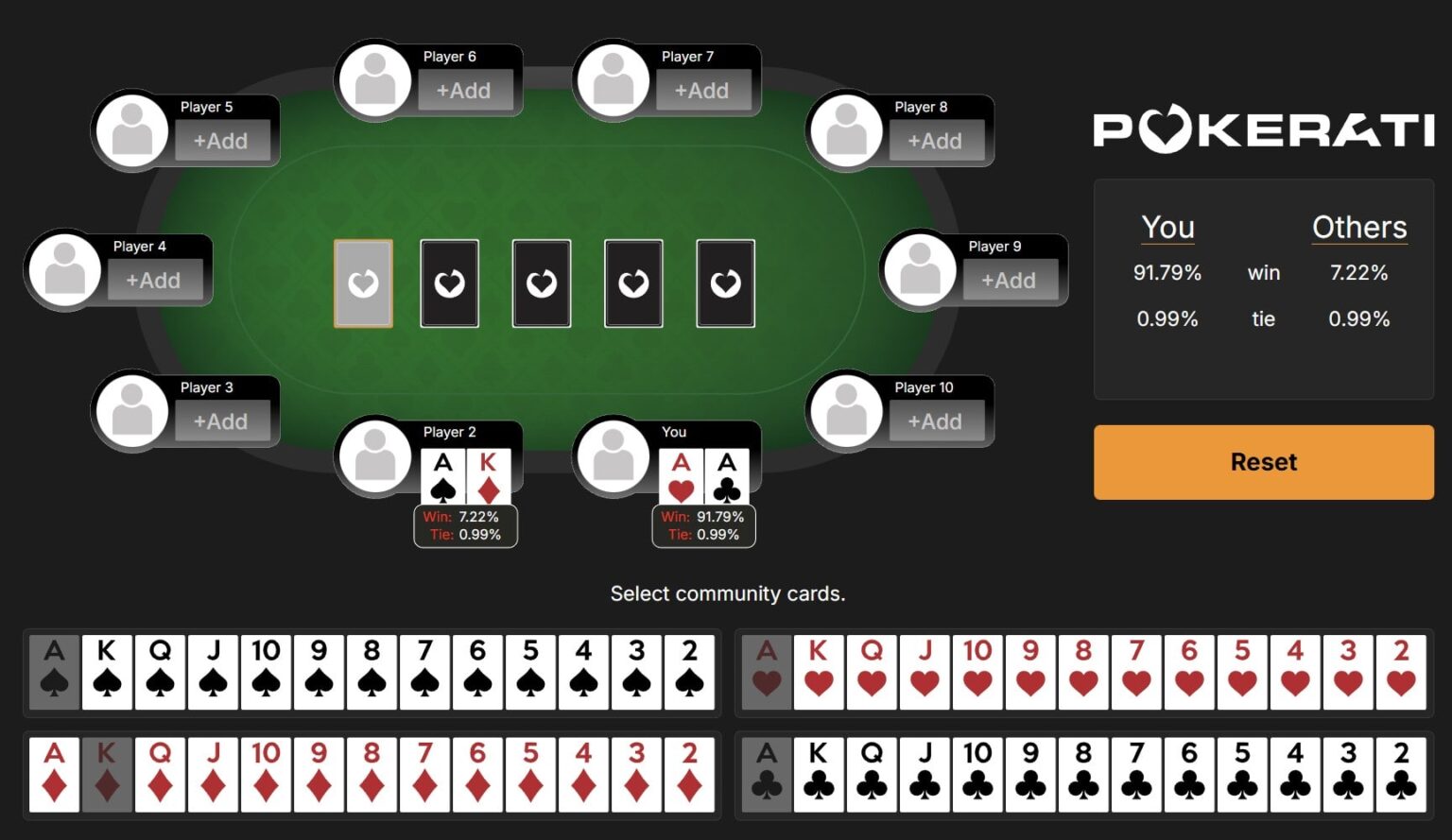 Poker Equity – What Is It and How Does It Help Me? - Pokerati