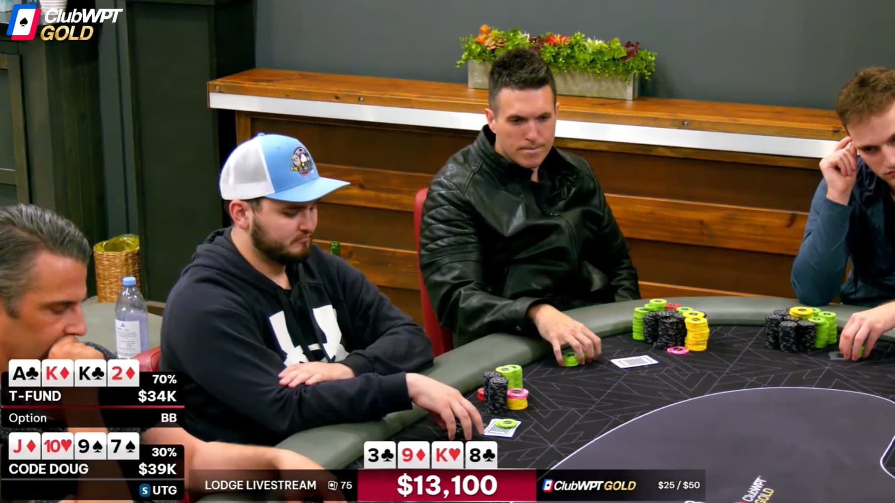 Top Streamed Hands of the Week: Senor Tilt Struggles and Big Mike ...