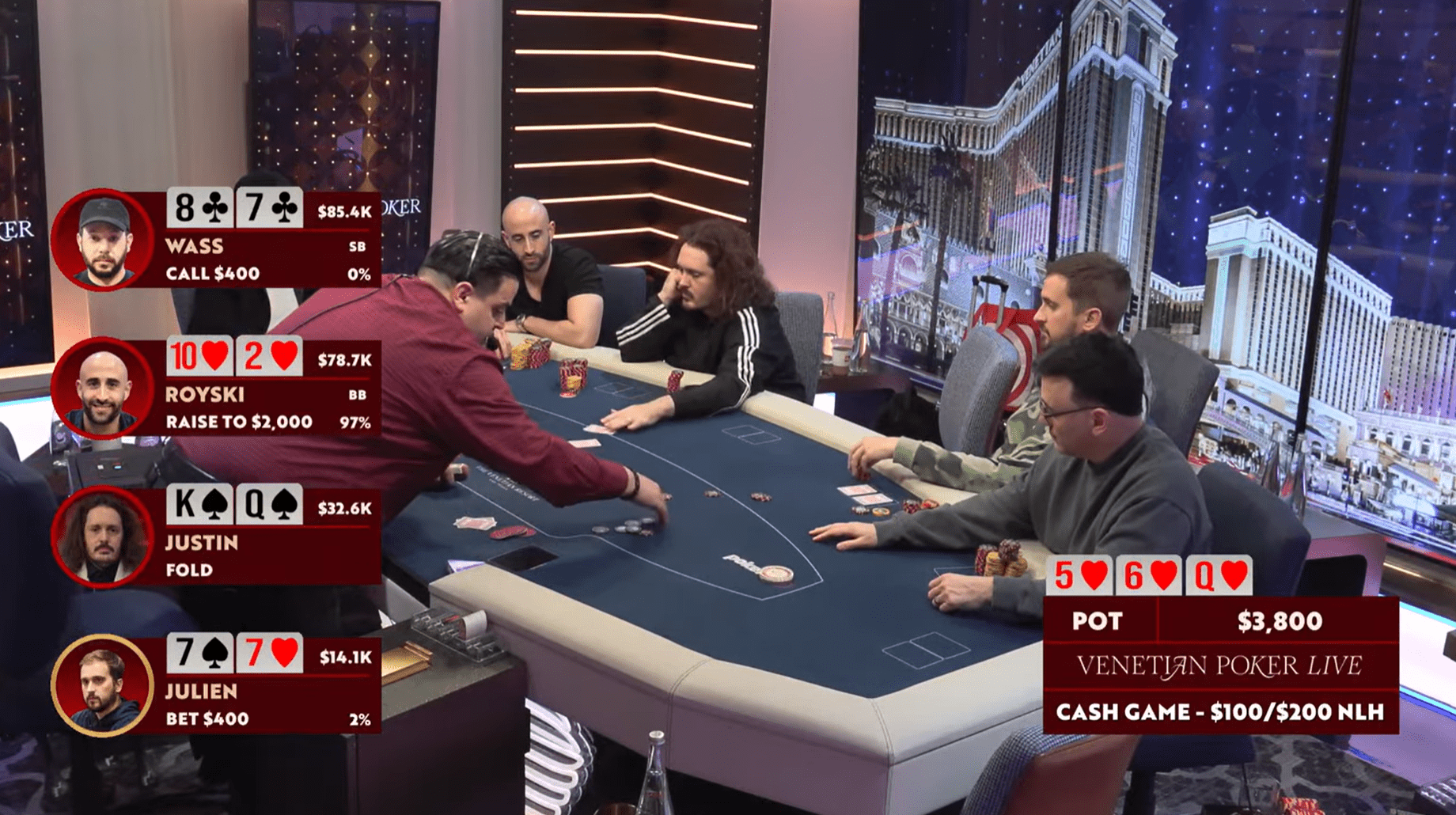 Top Streamed Hands of the Week: PokerGO and Venetian Stream Through the Holidays - Pokerati